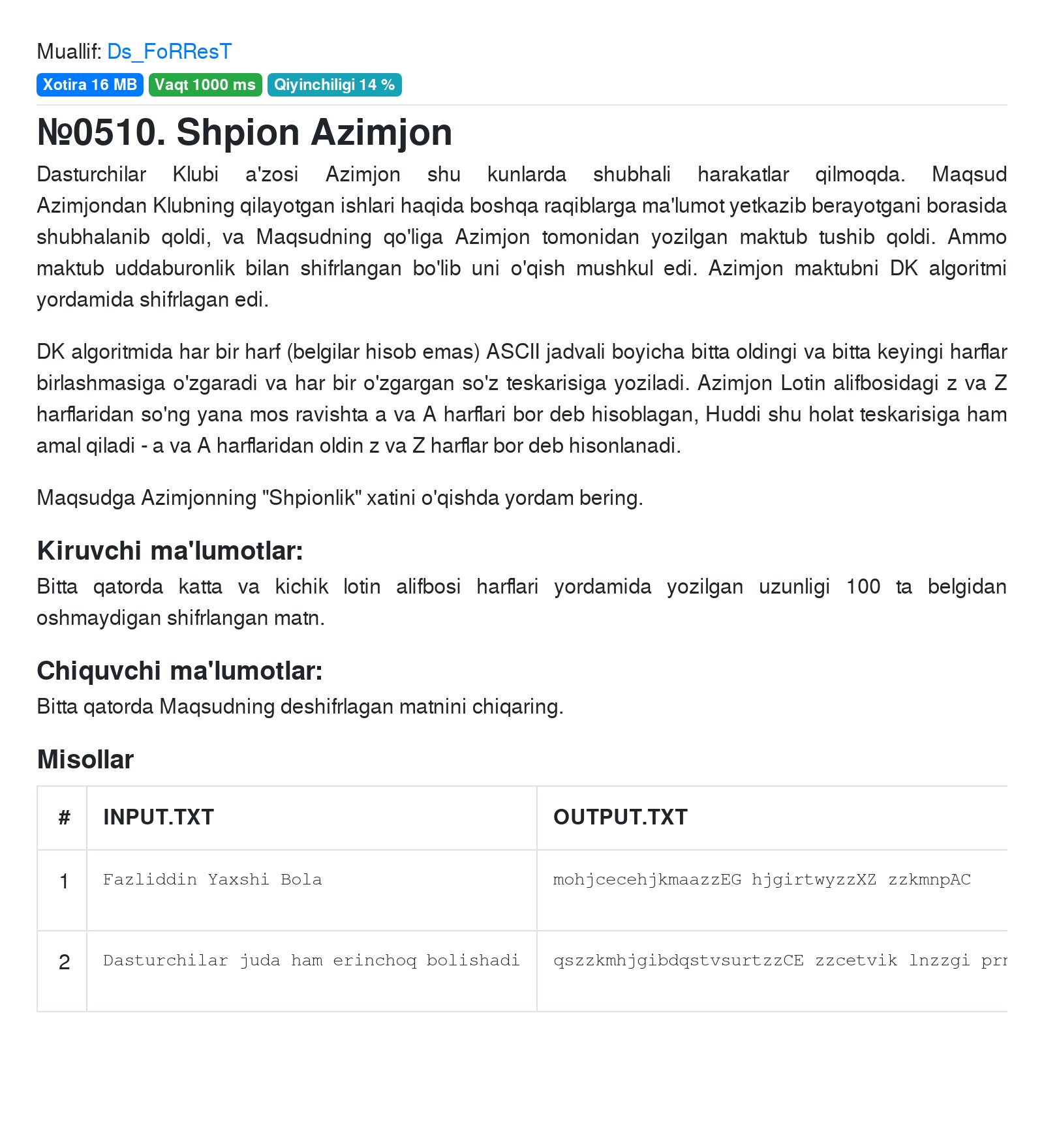 Shpion Azimjon - PIIMA